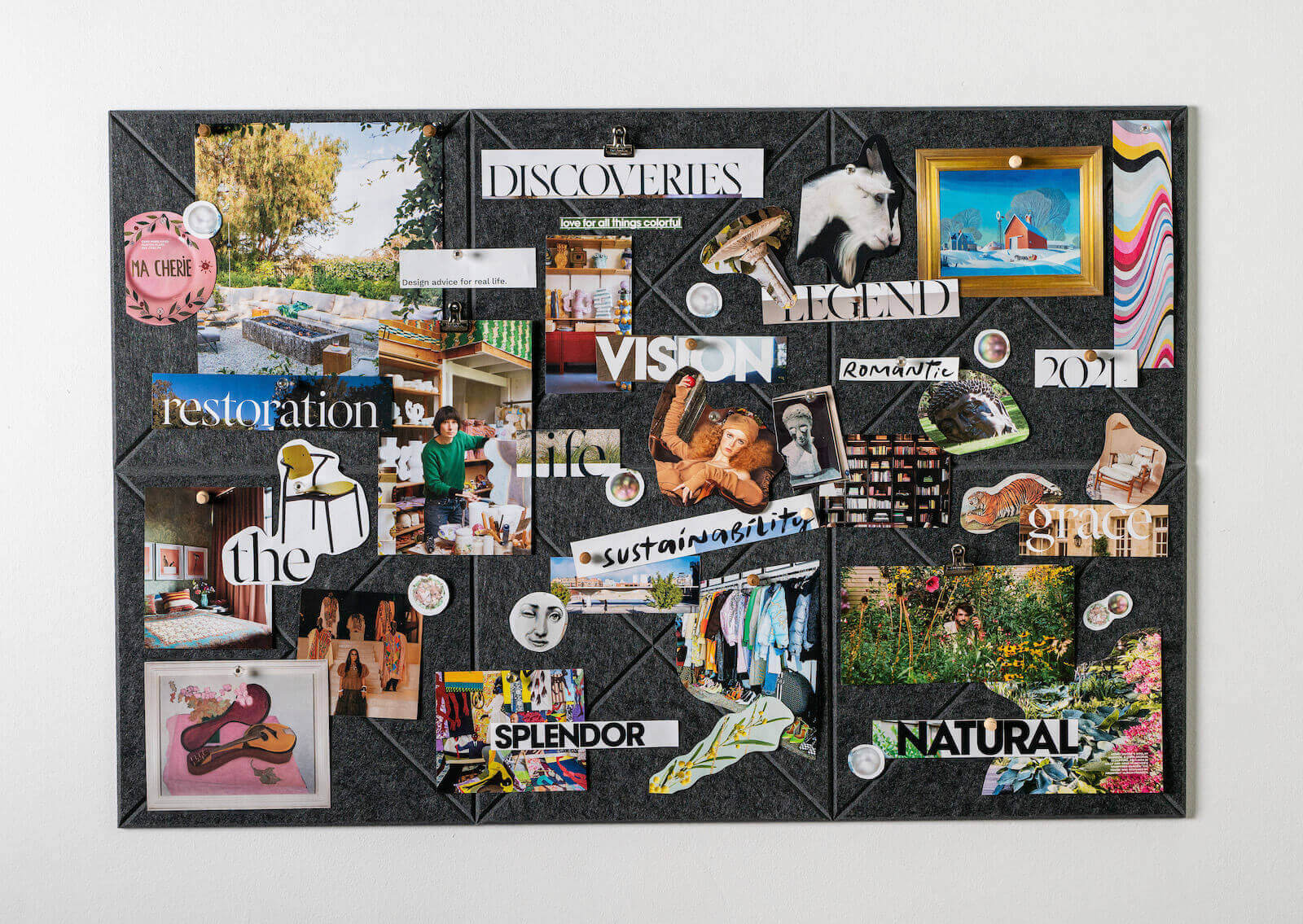 The Vision Board Experiment – Part 1: What is a Vision Board? - BeckerHead